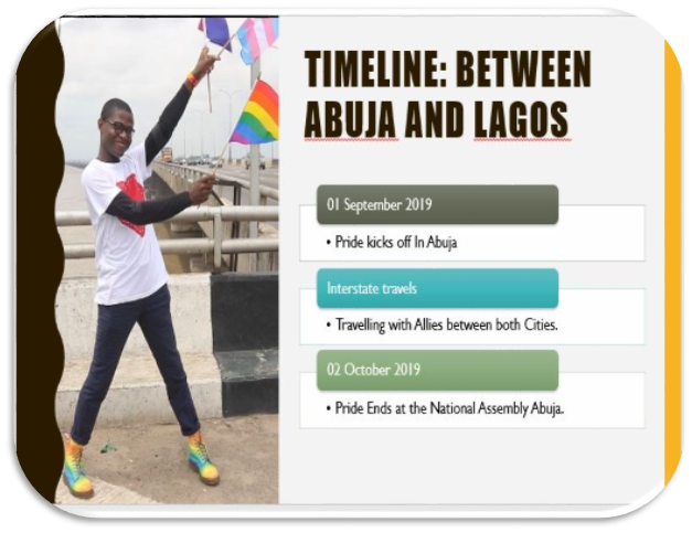NIGERIA’s FIRST EVER (MONTH-LONG) TRANS PRIDE PROTESTS (OF MANY TO COME ...